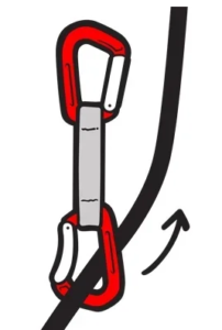 “Lead Climbing Basics: A Step-by-Step Guide for New Climbers ...