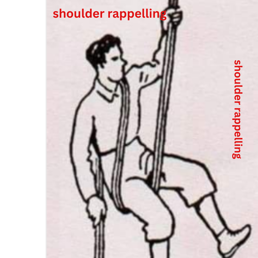 Rappelling Guide: Everything You Should Know